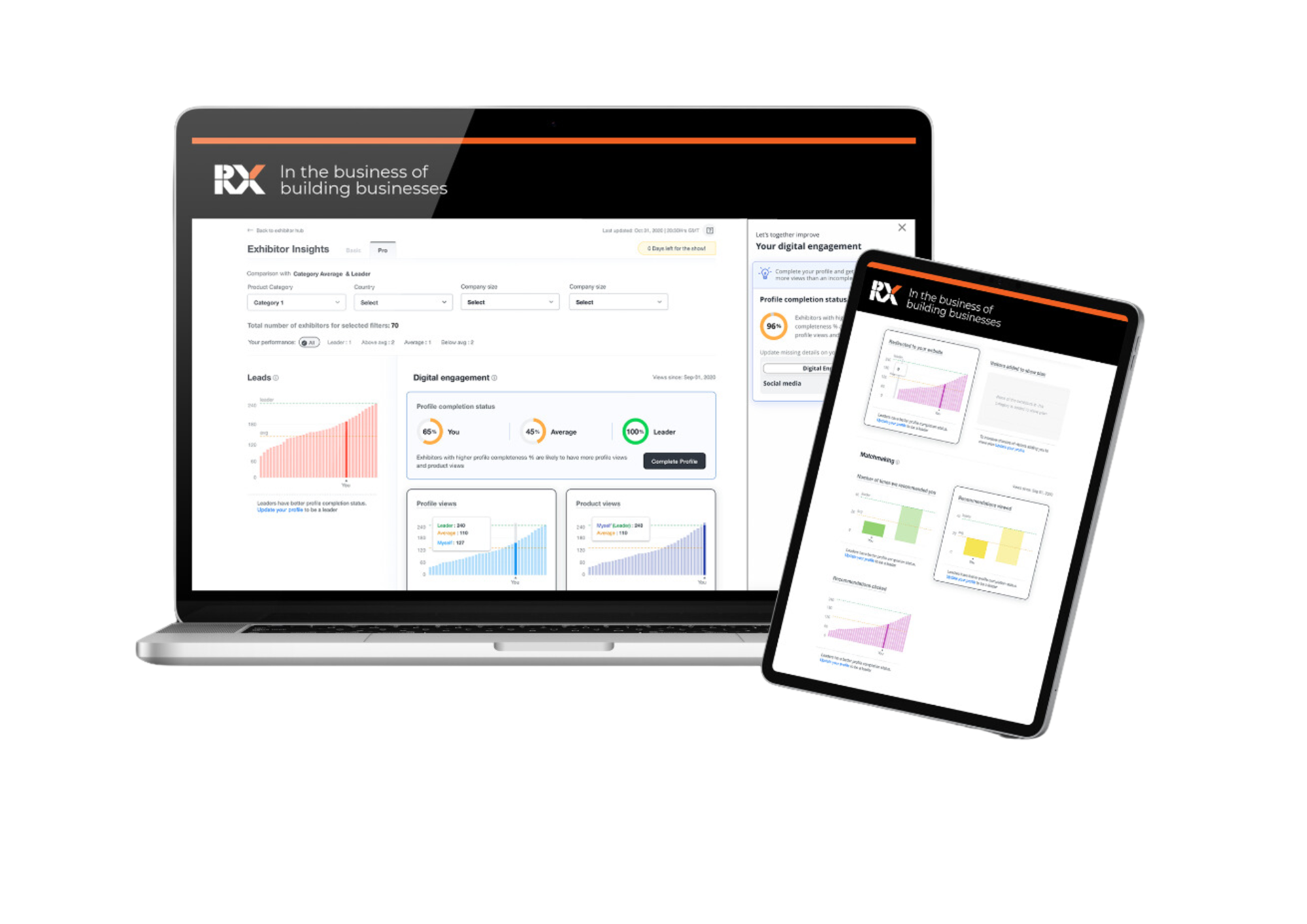 RX Digital & Data | RX